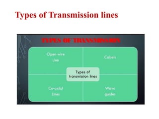 EC6503 TLWG - Types of Transmission Lines | PPTX