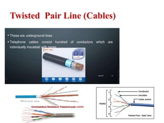 EC6503 TLWG - Types of Transmission Lines | PPTX