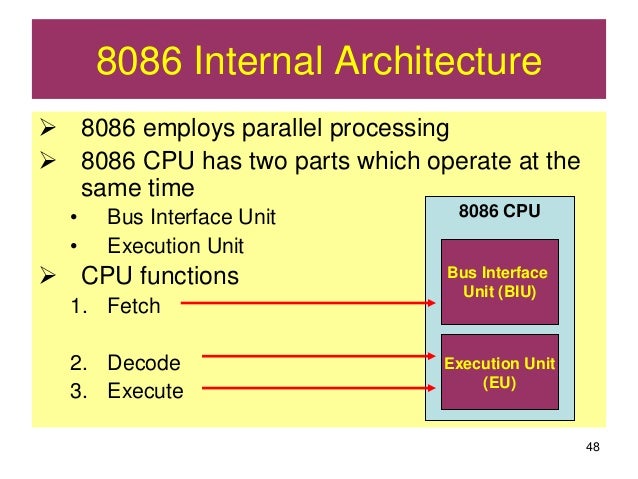 MICROPROCESSOR & MICROCONTROLLER 8086,8051 Notes MICROPROCESSOR & MICROCONTROLLER 8086,8051 Notes