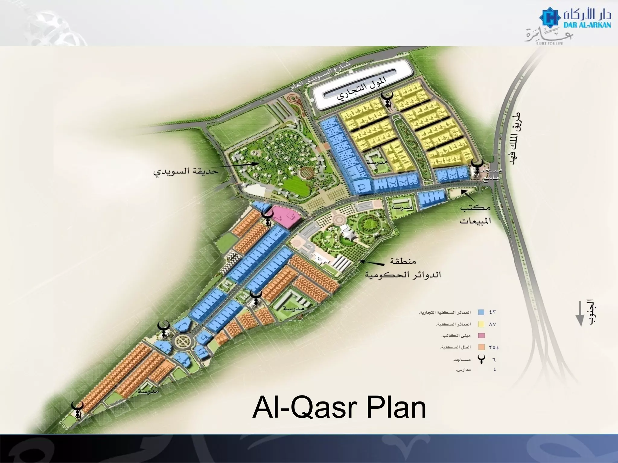 Al Qasr Mall presentation | PPT