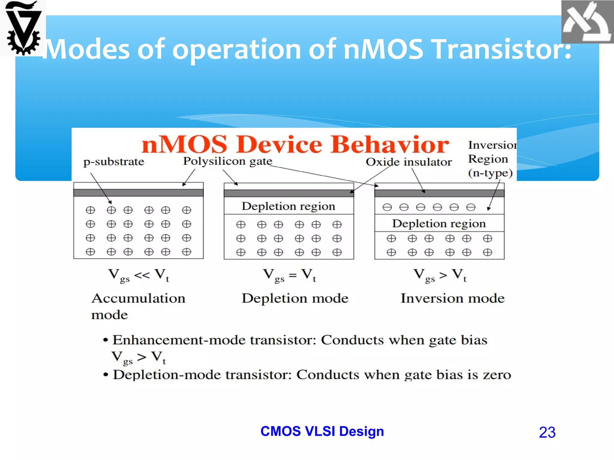 EC6601 VLSI Design CMOS Fabrication | PPT