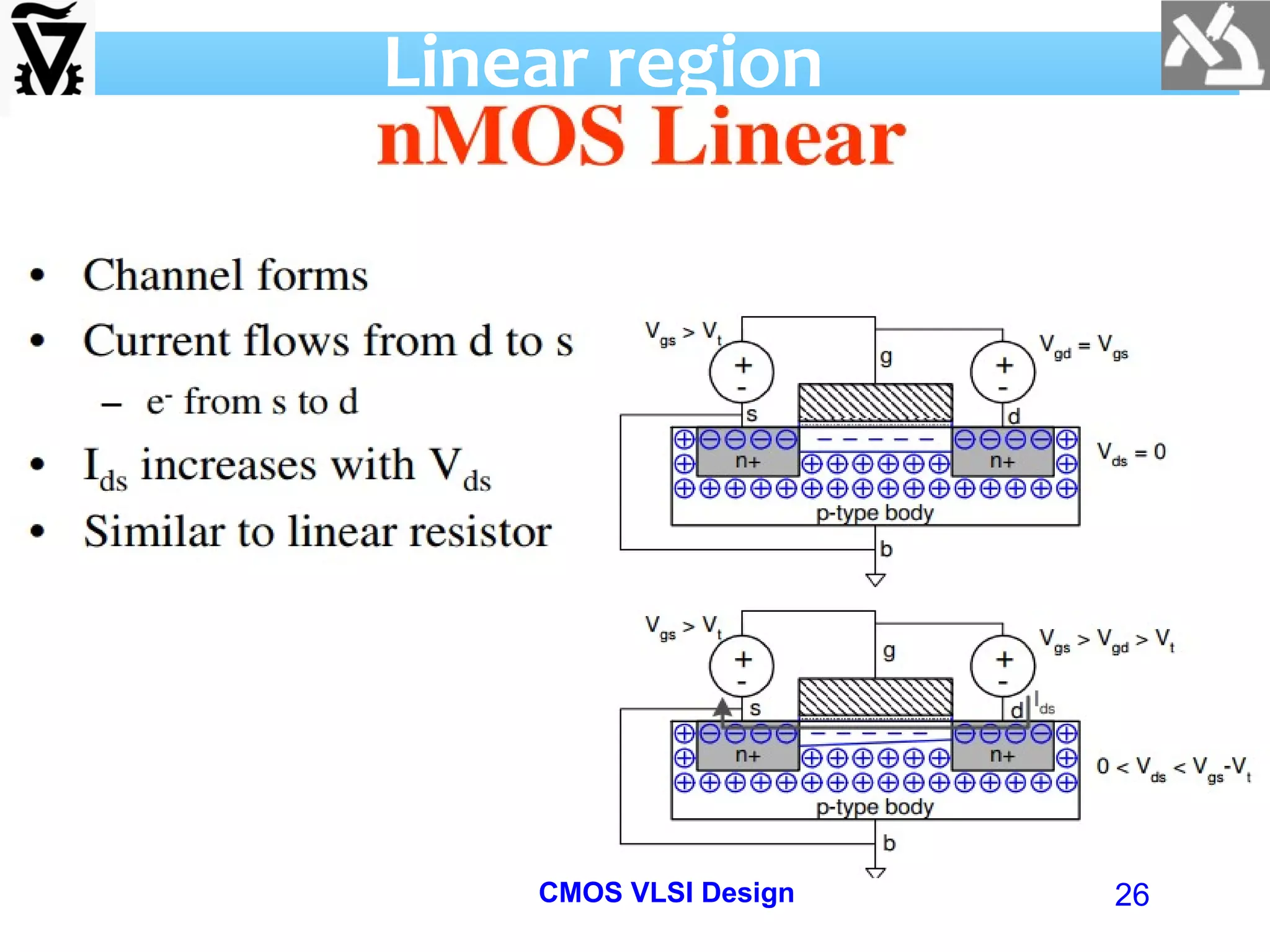 EC6601 VLSI Design CMOS Fabrication | PPT