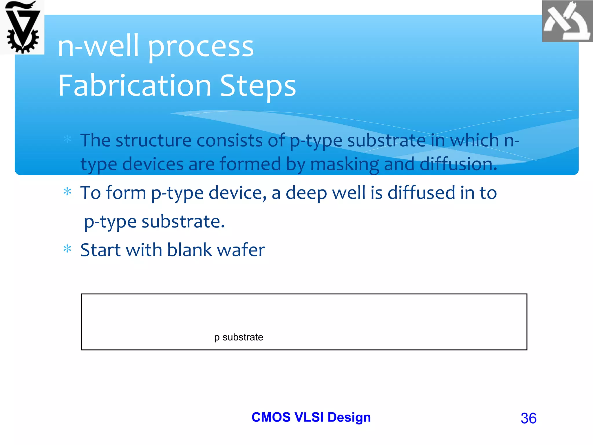 EC6601 VLSI Design CMOS Fabrication | PPT