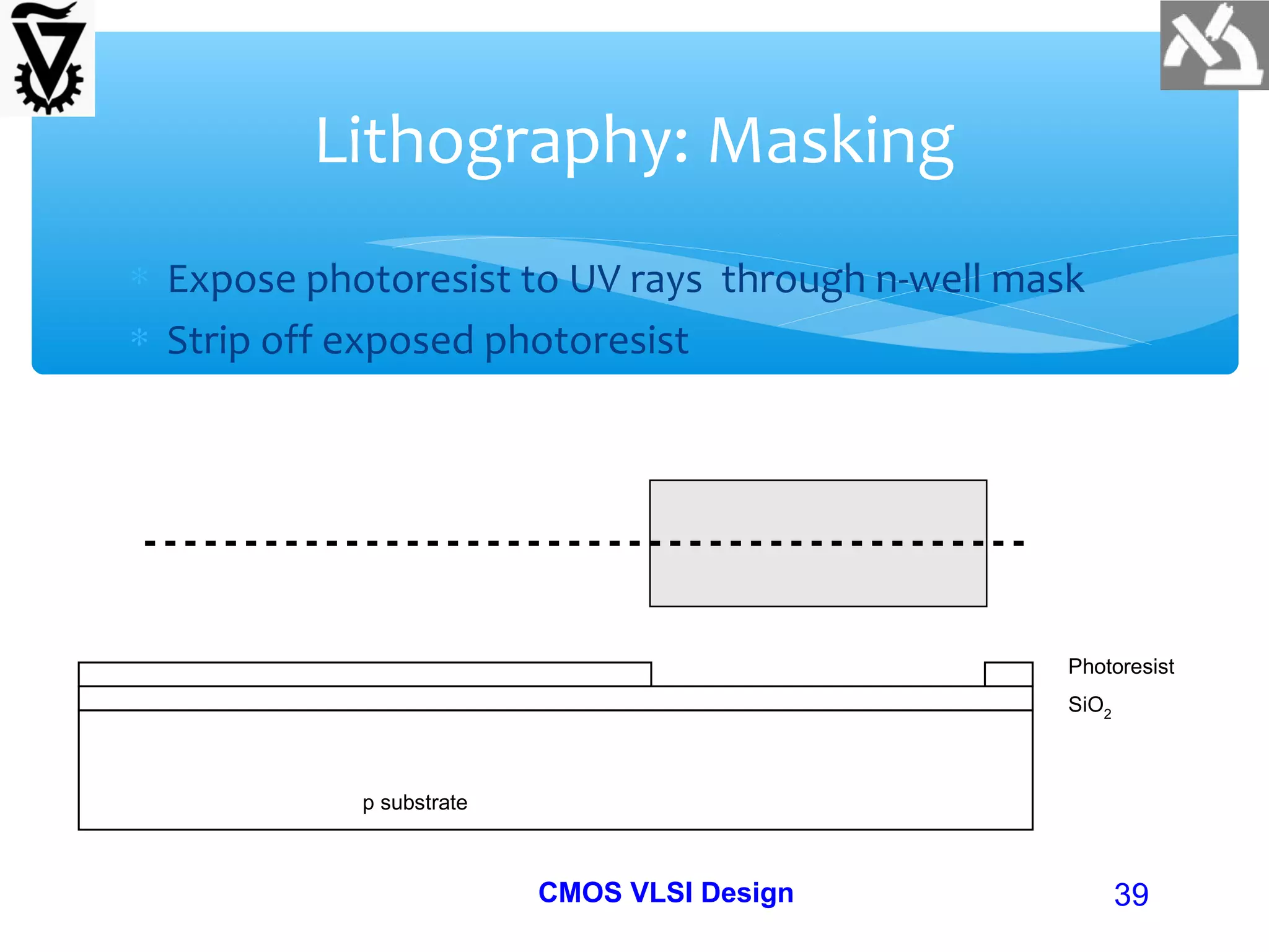 EC6601 VLSI Design CMOS Fabrication | PPT