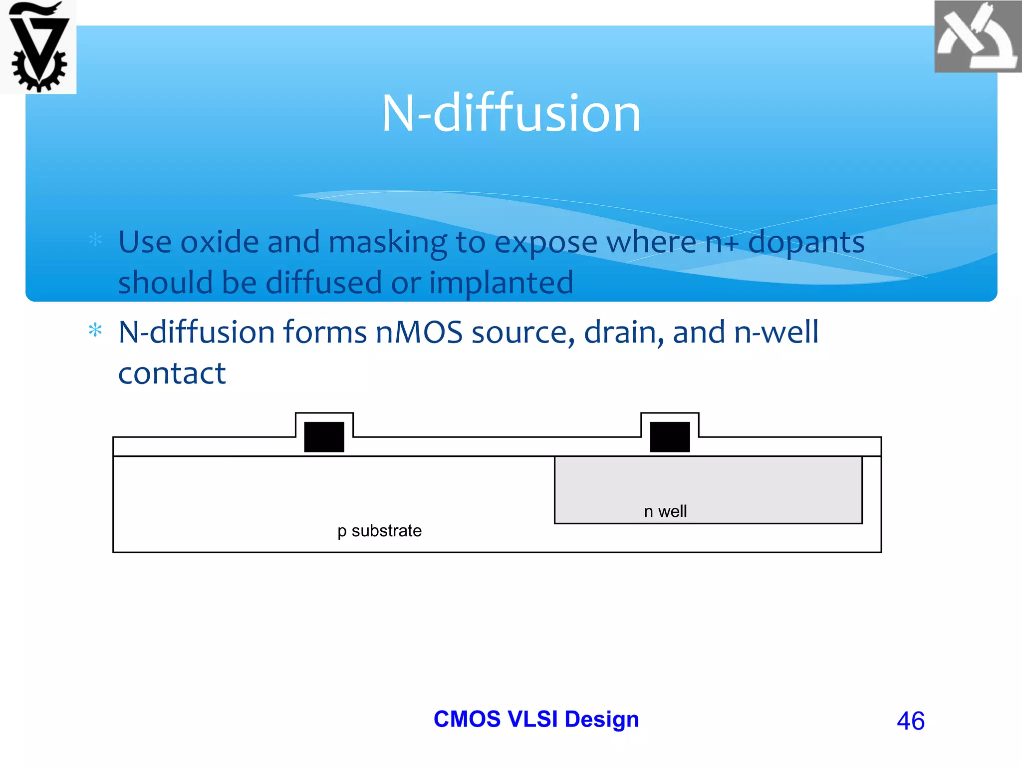 EC6601 VLSI Design CMOS Fabrication | PPT