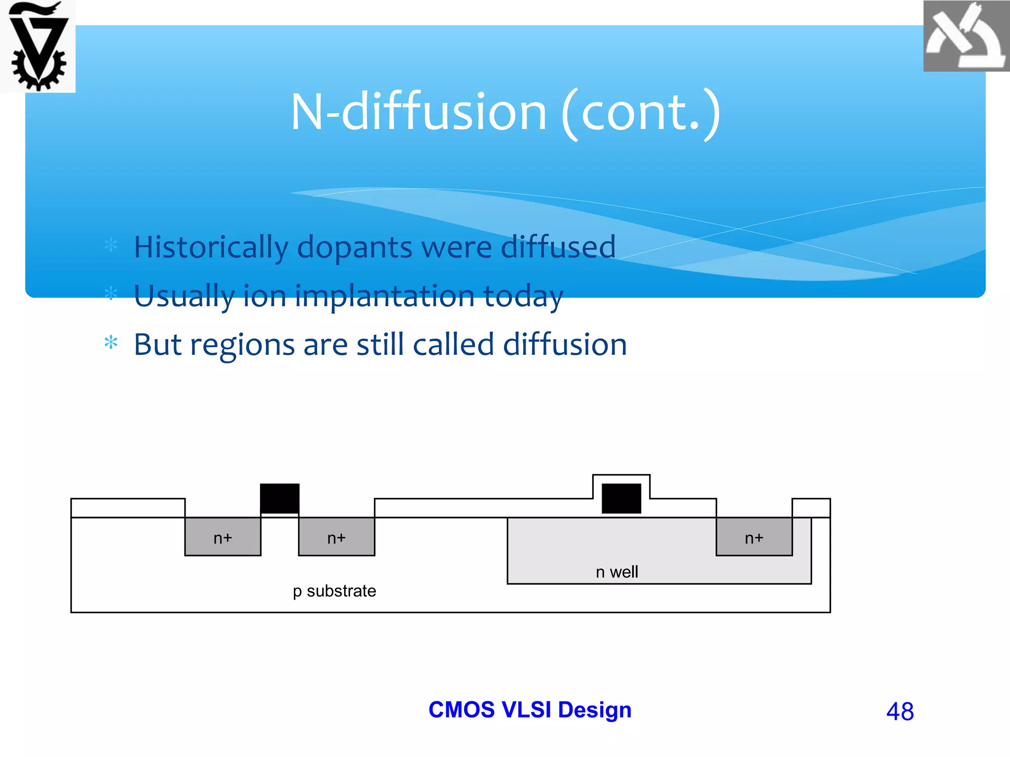 EC6601 VLSI Design CMOS Fabrication | PPT