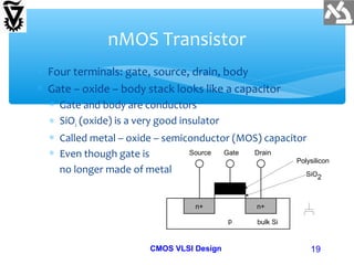 EC6601 VLSI Design CMOS Fabrication | PPT