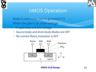 EC6601 VLSI Design CMOS Fabrication | PPT