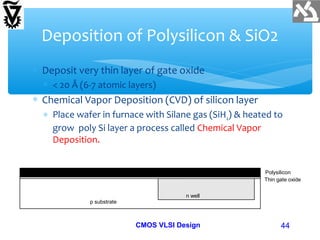 EC6601 VLSI Design CMOS Fabrication | PPT