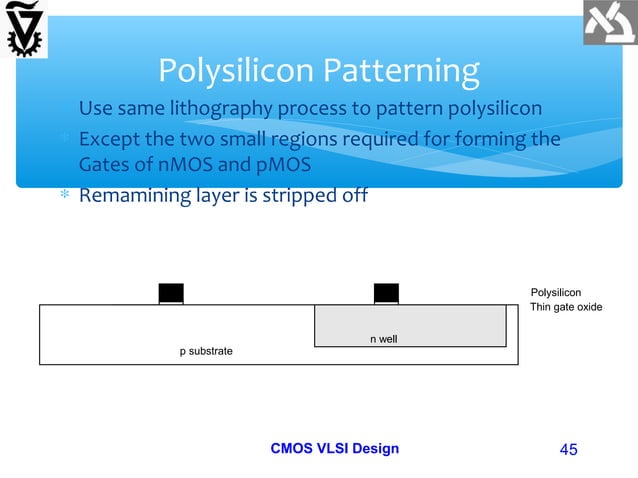 EC6601 VLSI Design CMOS Fabrication | PPT