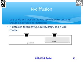 EC6601 VLSI Design CMOS Fabrication | PPT