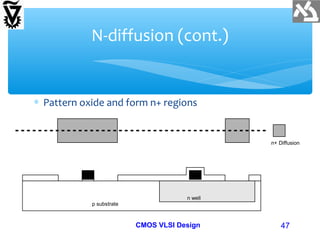 EC6601 VLSI Design CMOS Fabrication | PPT