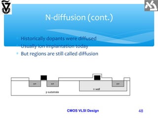 EC6601 VLSI Design CMOS Fabrication | PPT
