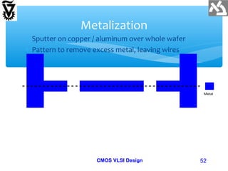 EC6601 VLSI Design CMOS Fabrication | PPT