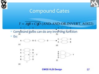 EC6601 VLSI Design CMOS Fabrication | PPT
