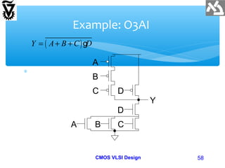 EC6601 VLSI Design CMOS Fabrication | PPT