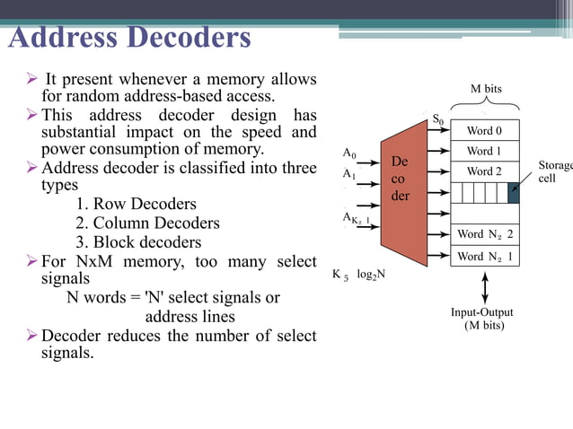 EC6601 VLSI Design Memory Circuits | PPTX | Data Storage and ...