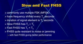 EC6651 COMMUNICATION ENGINEERING UNIT 4 | PPT