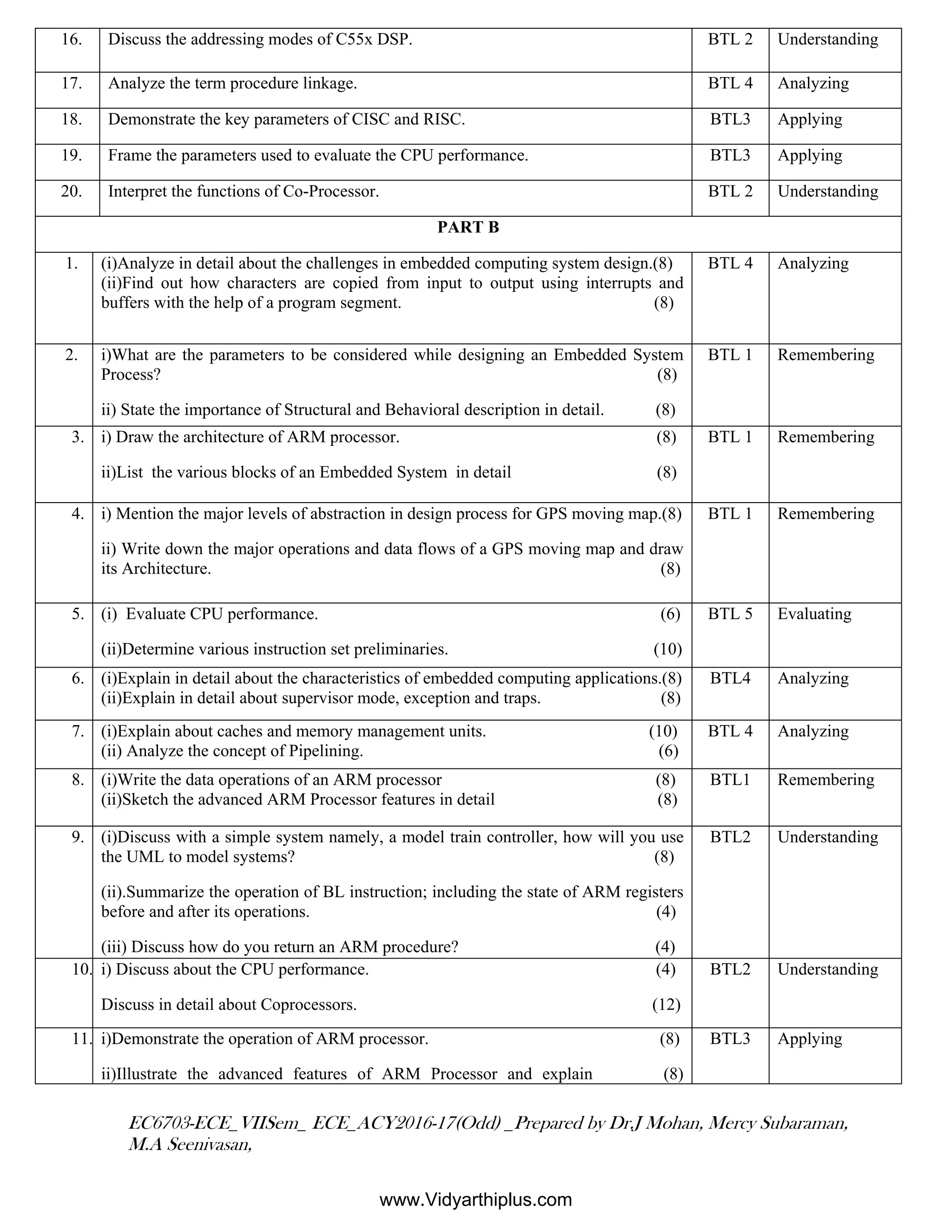Ec6703 embedded and real time systems(1) | PDF