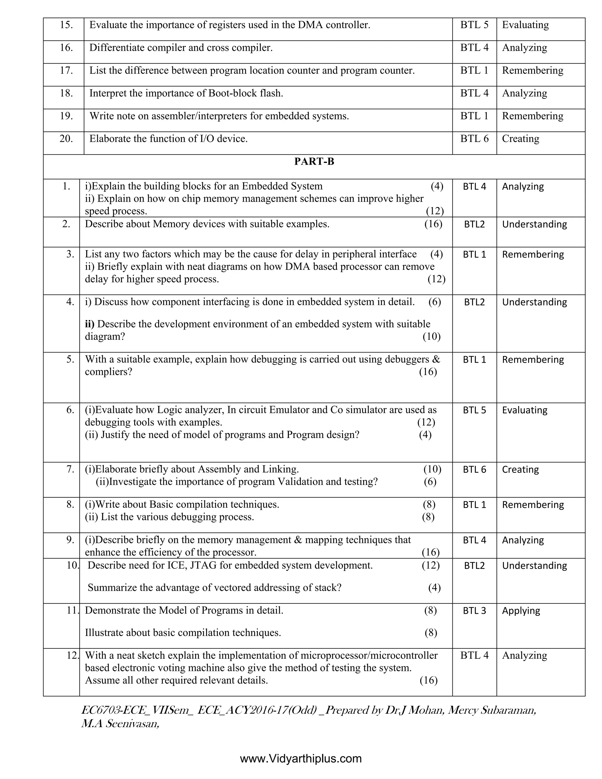 Ec6703 embedded and real time systems(1) | PDF