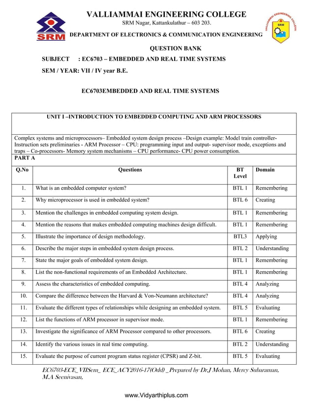 Ec6703 embedded and real time systems(1) | PDF | Computer Software and Applications | Computing