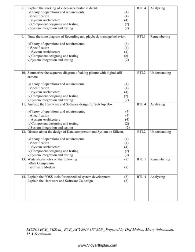 Ec6703 embedded and real time systems(1) | PDF | Computer Software and Applications | Computing