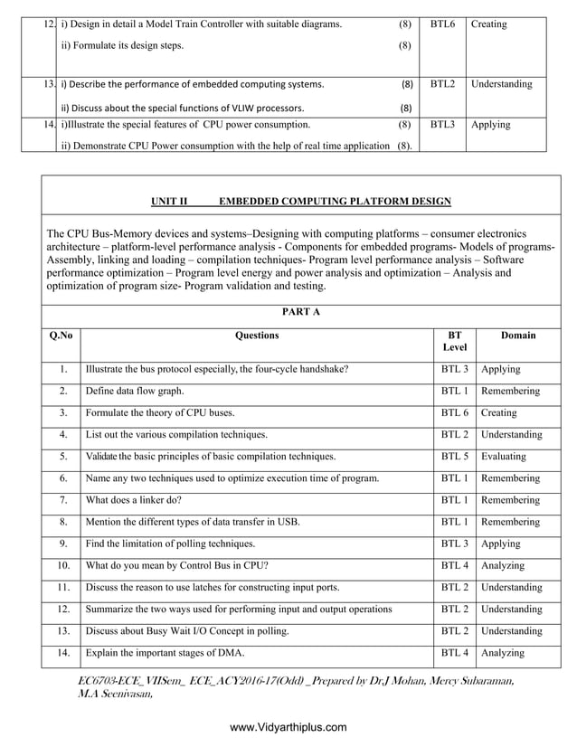 Ec6703 embedded and real time systems(1) | PDF | Computer Software and Applications | Computing