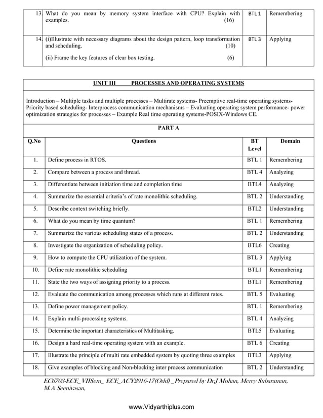 Ec6703 embedded and real time systems(1) | PDF | Computer Software and ...