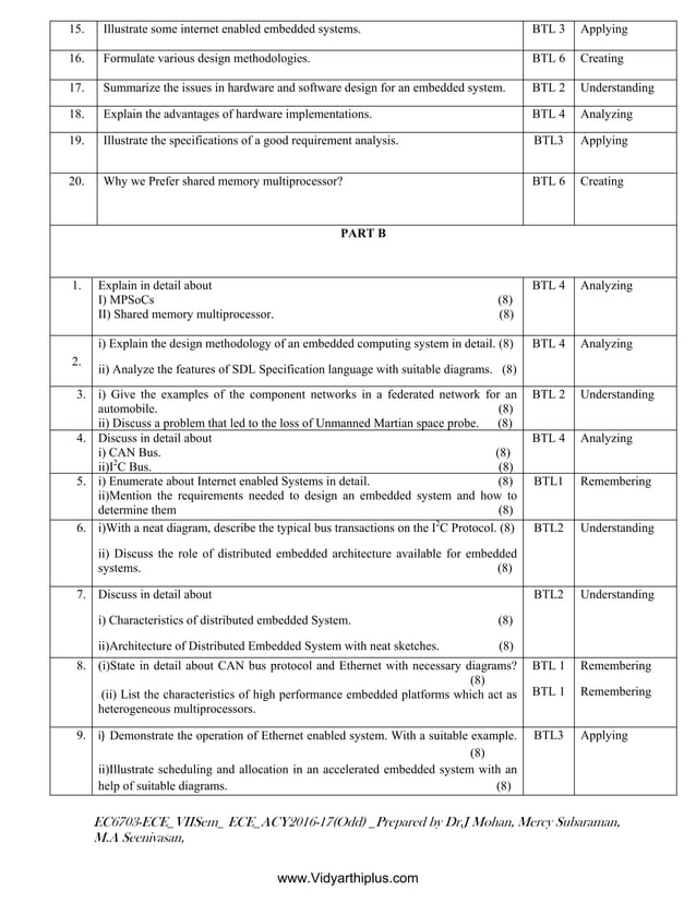 Ec6703 embedded and real time systems(1) | PDF | Computer Software and Applications | Computing