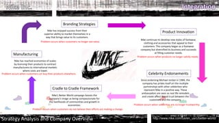 Nike Corporation | PPTX