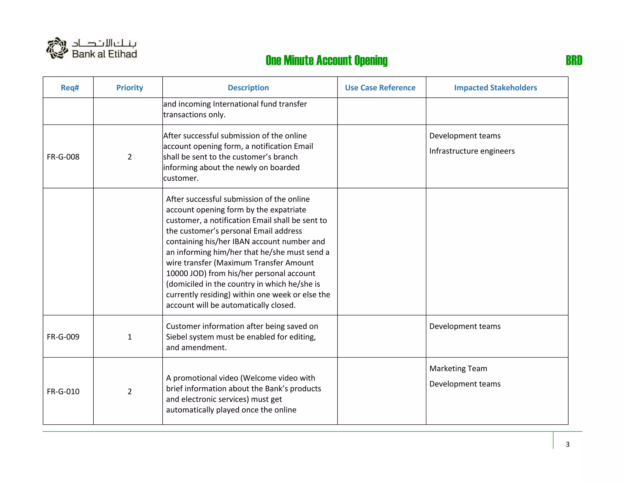 1Minute Account Opening_BRD_Updated | PDF