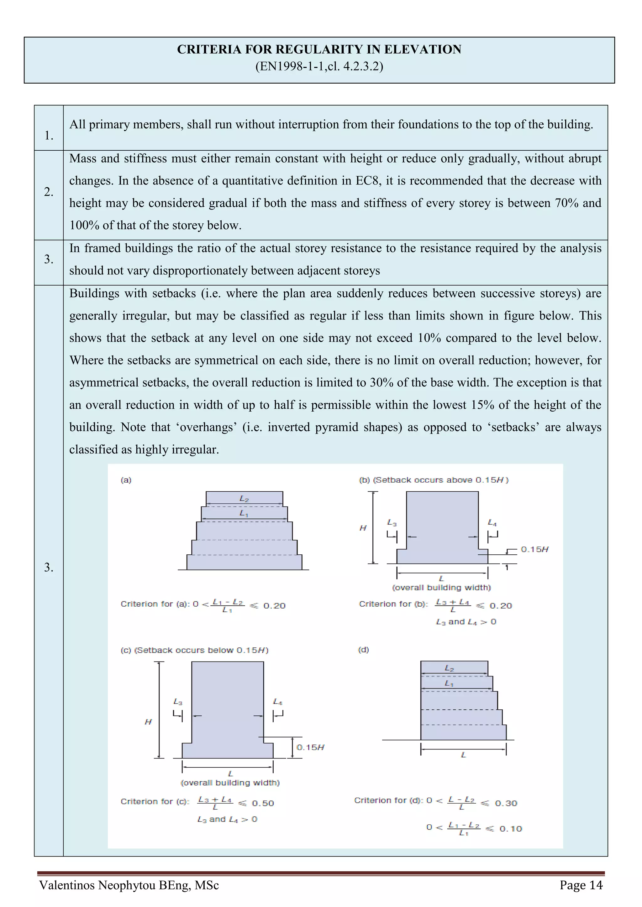 Design notes for seismic design of building accordance to Eurocode 8 | PDF