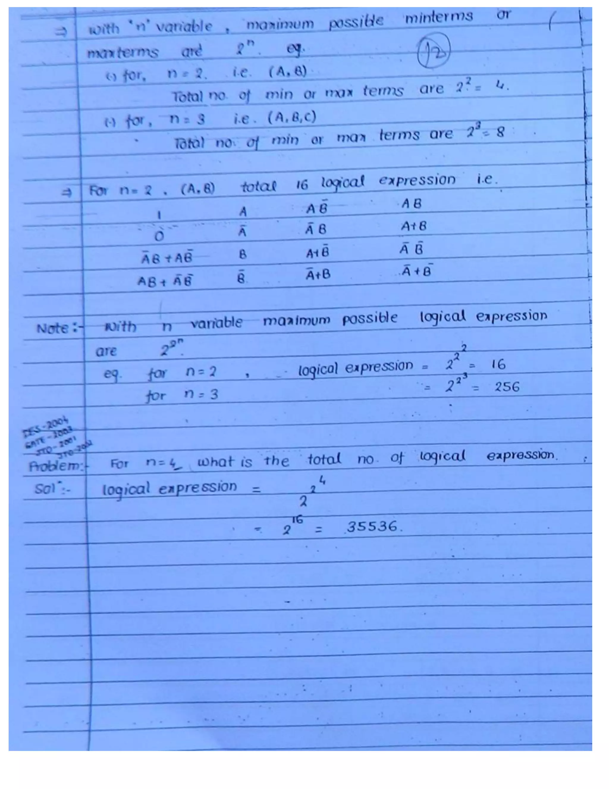 digital electronics made easy hand written notes Gate ECE | PDF