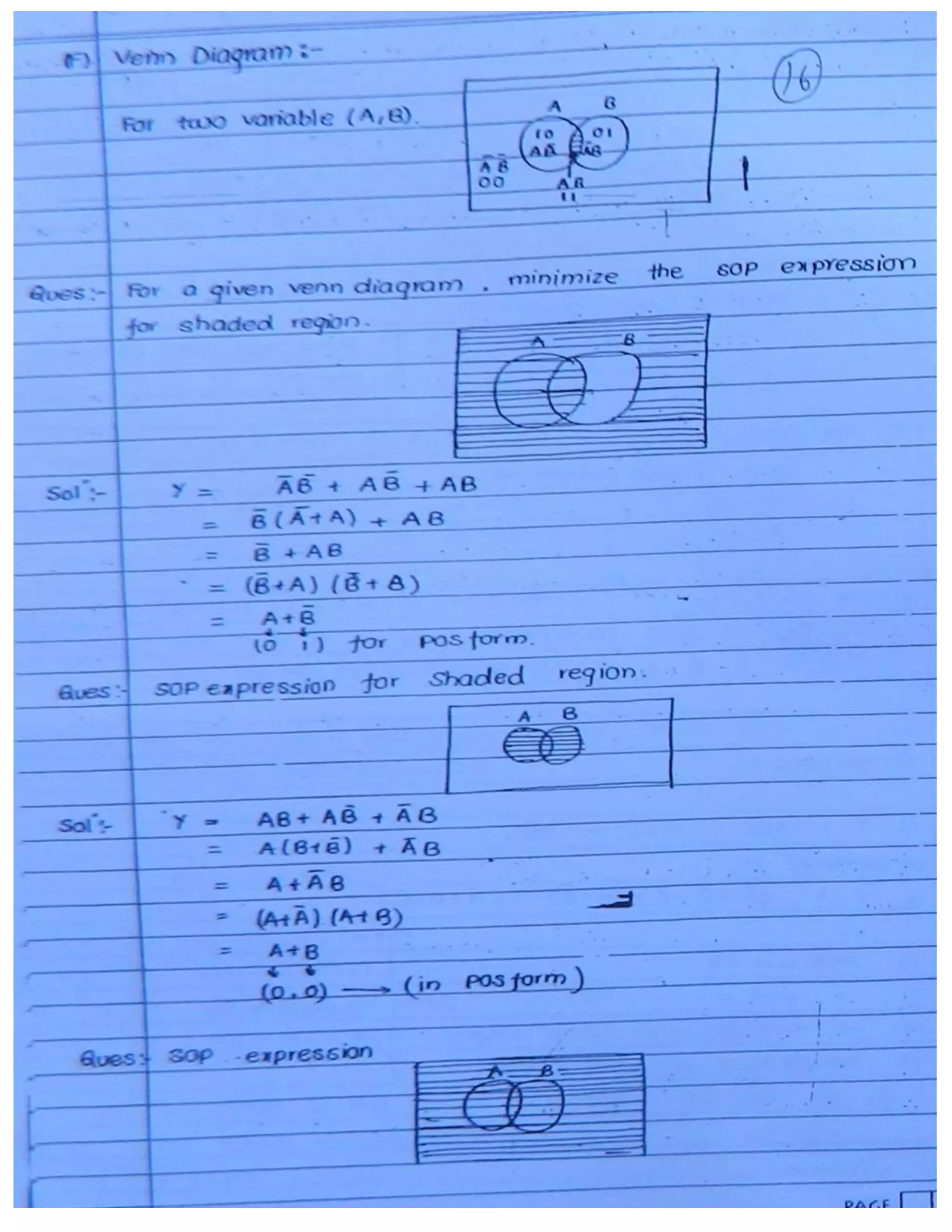 digital electronics made easy hand written notes Gate ECE | PDF
