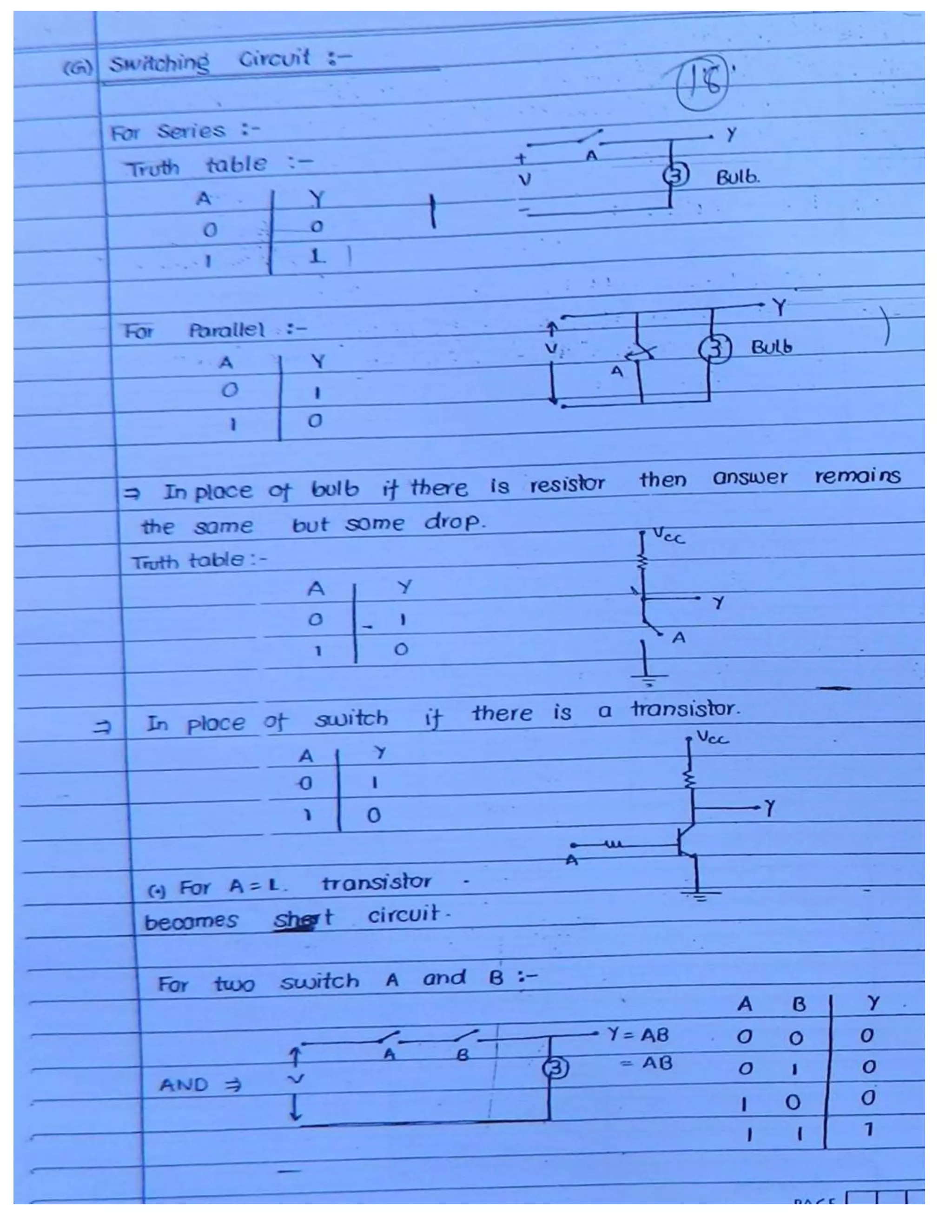 digital electronics made easy hand written notes Gate ECE | PDF