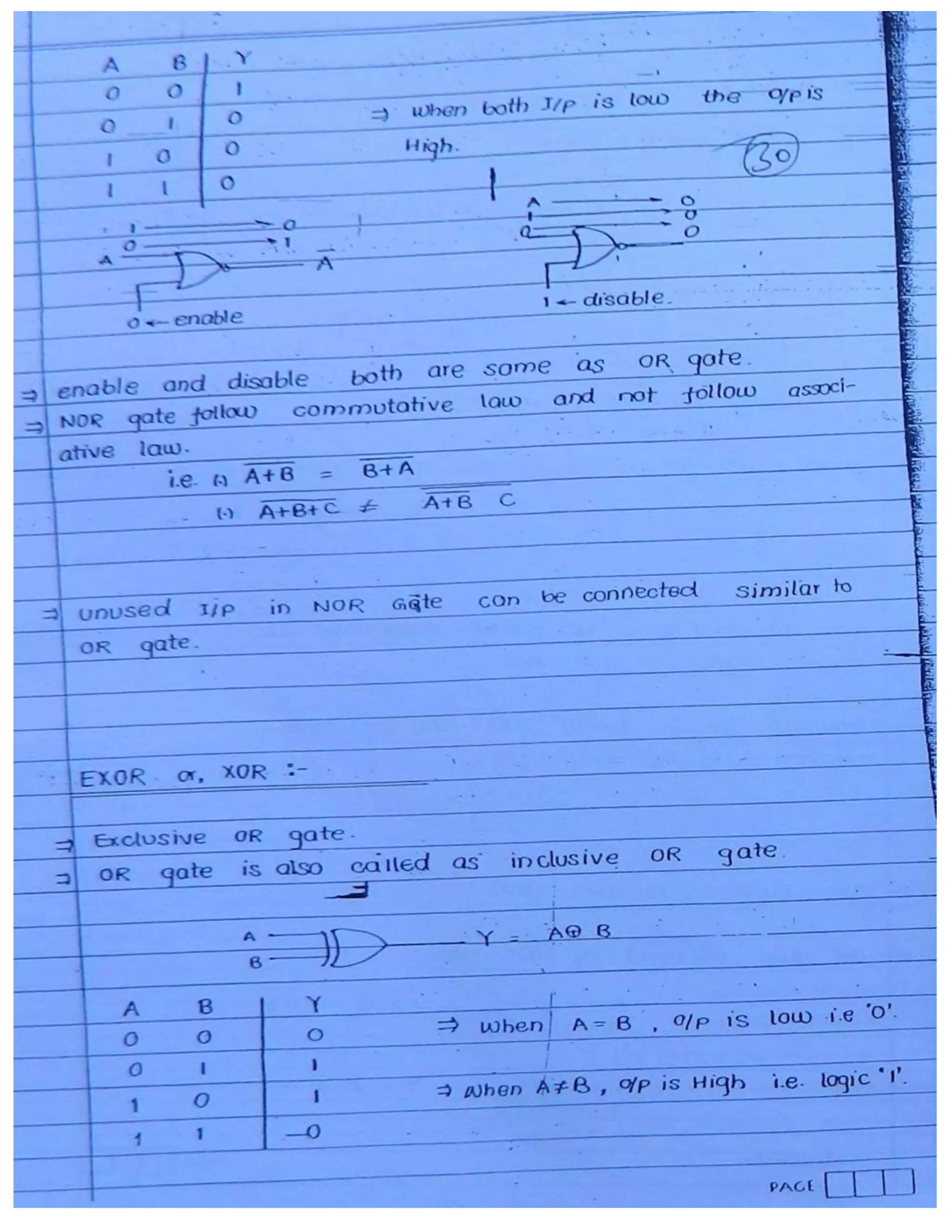 digital electronics made easy hand written notes Gate ECE | PDF