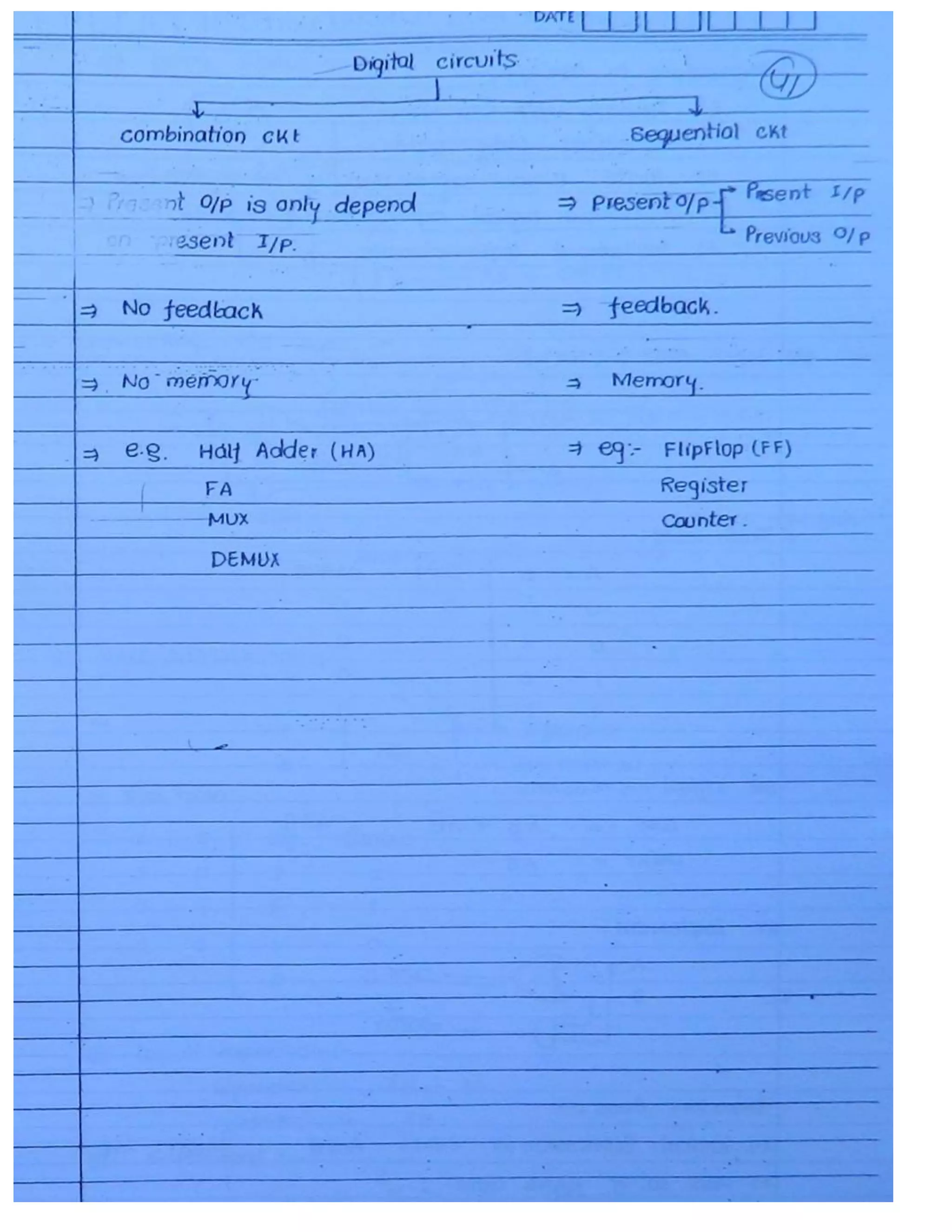 digital electronics made easy hand written notes Gate ECE | PDF
