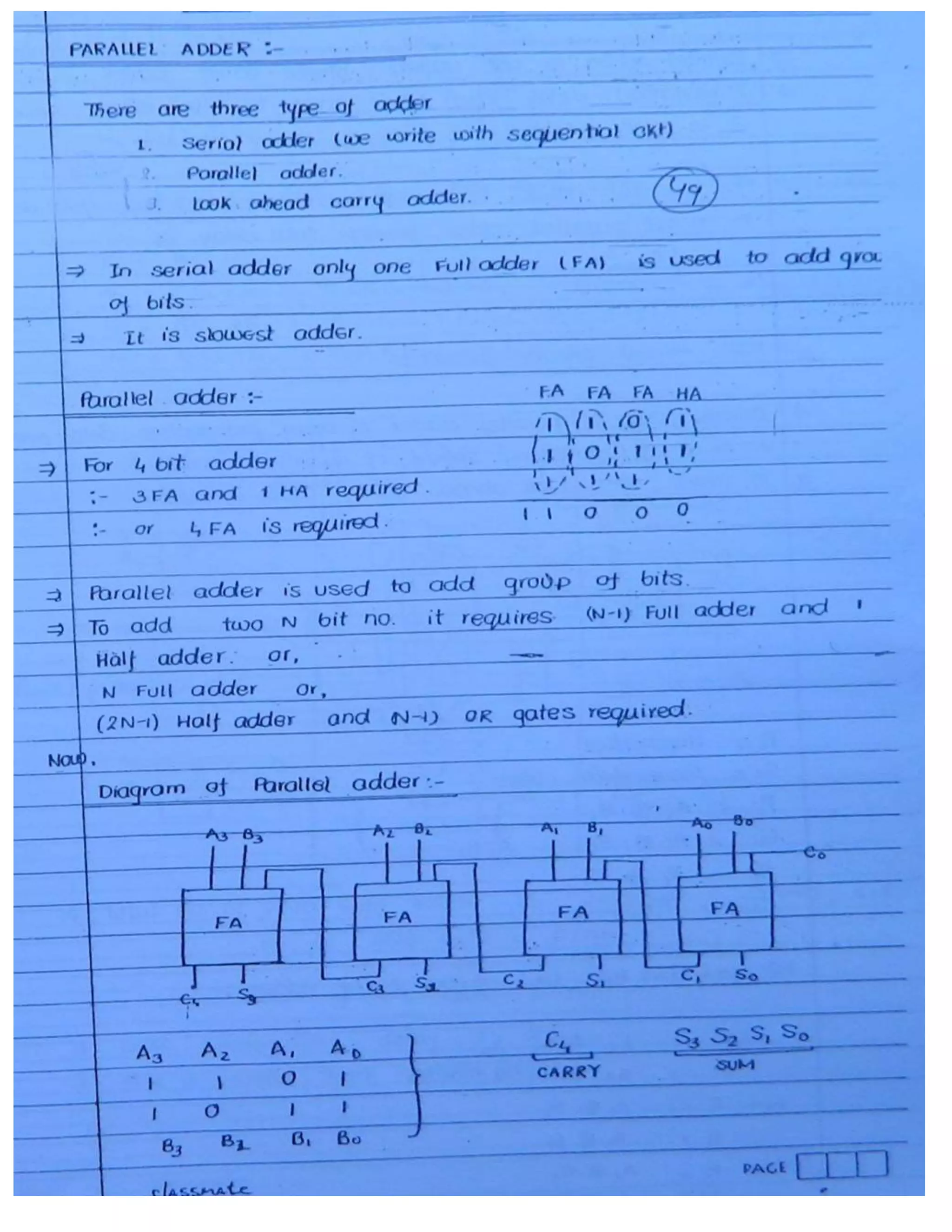 digital electronics made easy hand written notes Gate ECE | PDF