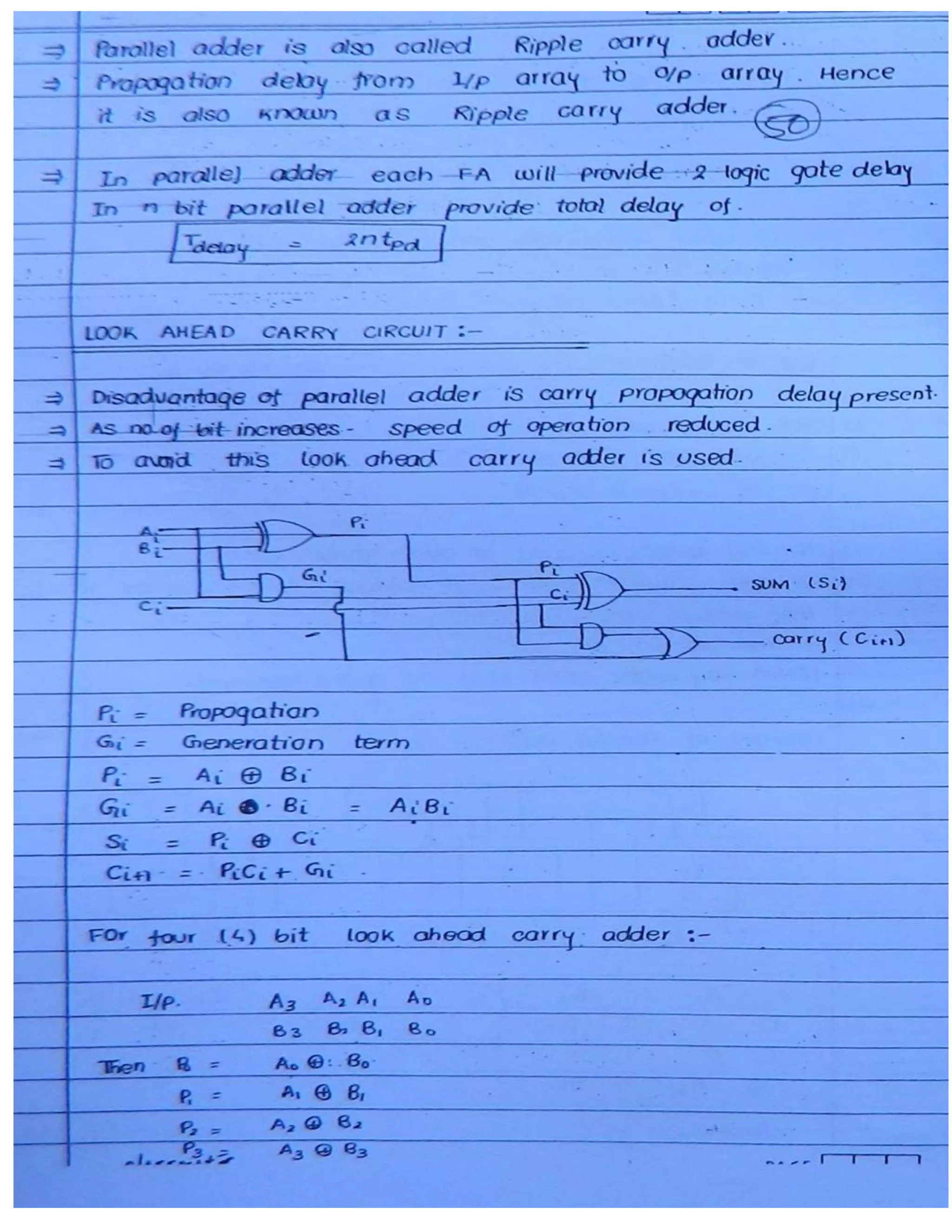 digital electronics made easy hand written notes Gate ECE | PDF