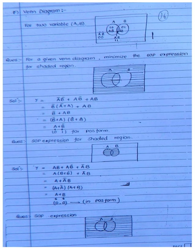digital electronics made easy hand written notes Gate ECE | PDF ...