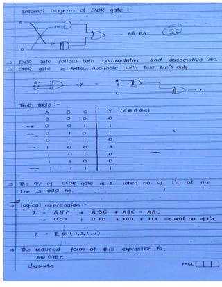 digital electronics made easy hand written notes Gate ECE | PDF