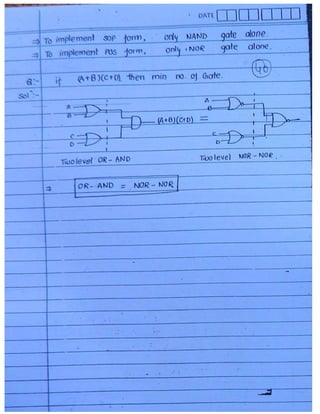 digital electronics made easy hand written notes Gate ECE | PDF