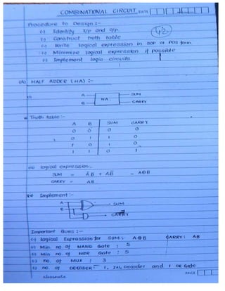 digital electronics made easy hand written notes Gate ECE | PDF