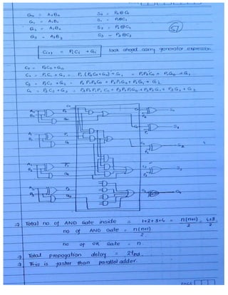 digital electronics made easy hand written notes Gate ECE | PDF