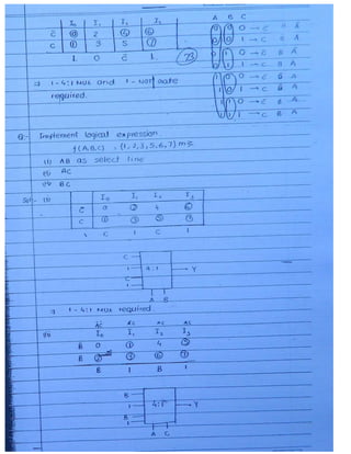 digital electronics made easy hand written notes Gate ECE | PDF