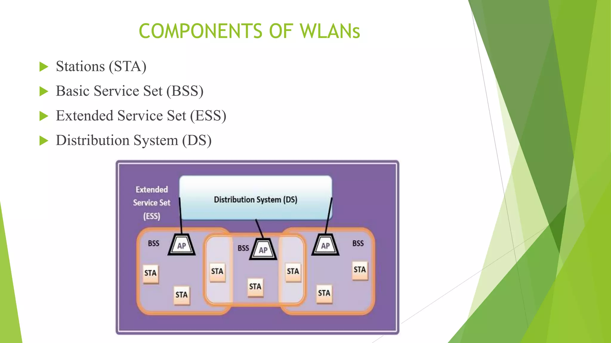 Ec8004 wireless networks unit 1 introduction | PPT
