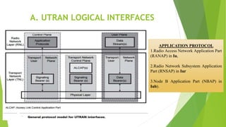 EC8004 wireless networks unit 3 UTRAN | PPTX