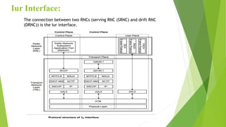 EC8004 wireless networks unit 3 UTRAN | PPTX