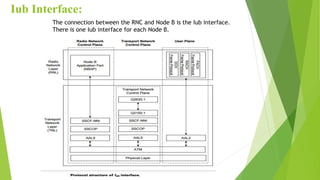 EC8004 wireless networks unit 3 UTRAN | PPTX