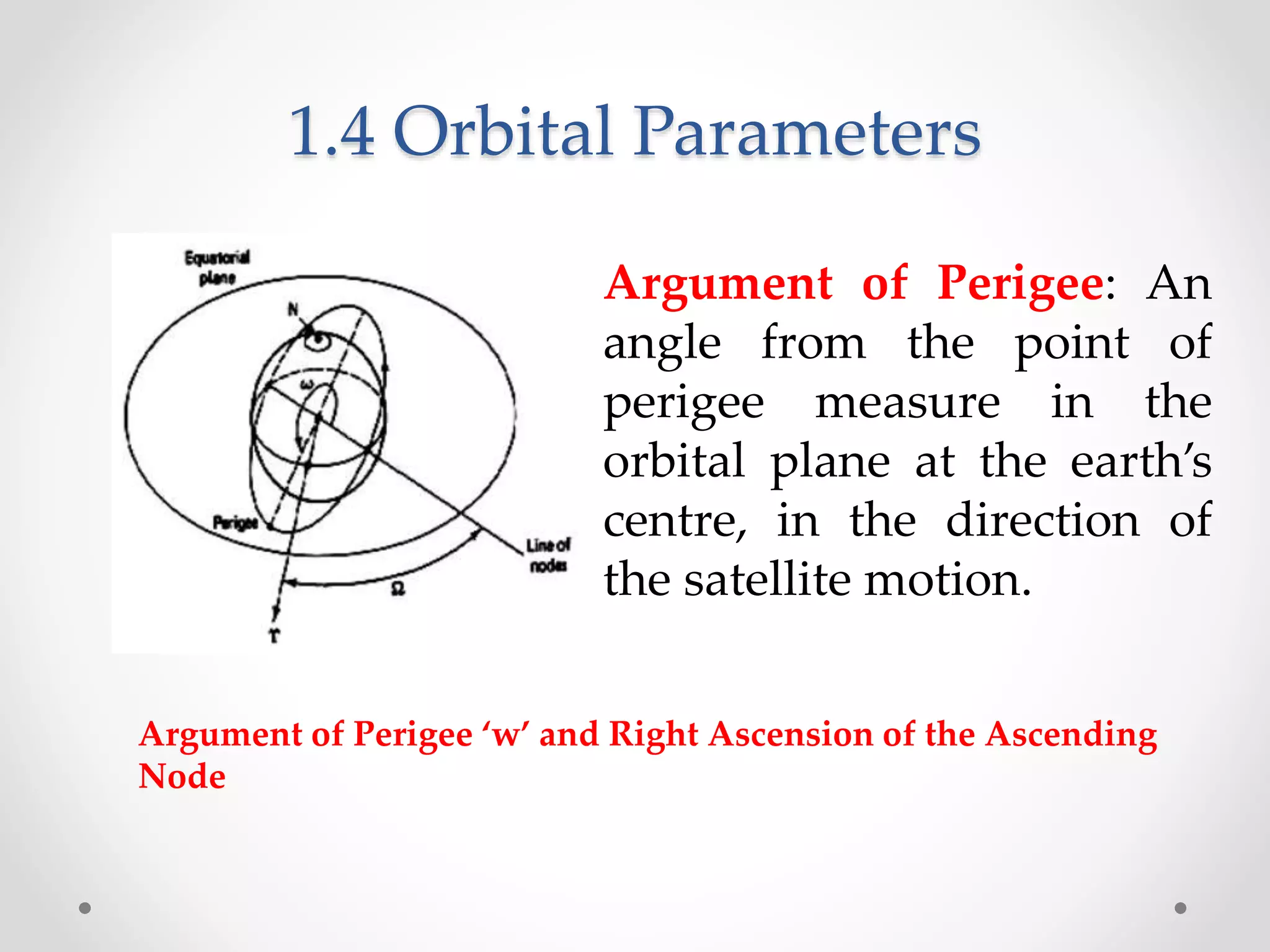 EC8094 – SATELLITE COMMUNICATION.pptx